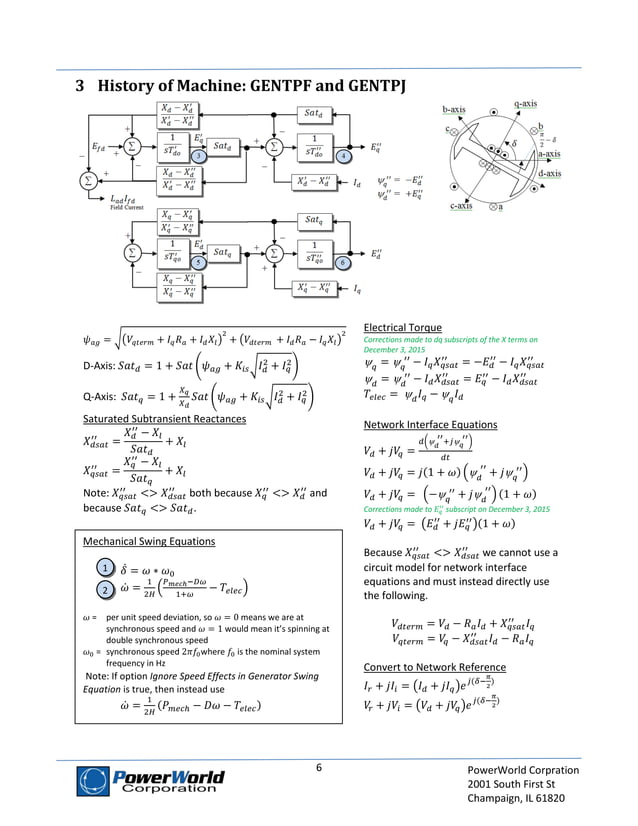 synch machine model GENROU-GENSAL-GENTPF-GENTPJ.pdf
