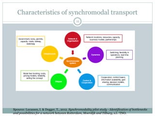 SYNCHROMODAL FREIGHT TRANSPORT SYSTEM | PDF | Cruises | Travel Type