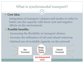 SYNCHROMODAL FREIGHT TRANSPORT SYSTEM | PDF | Cruises | Travel Type