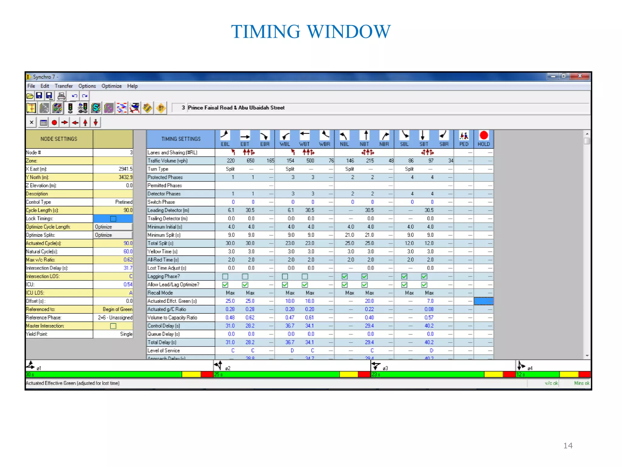 Synchro Demonstration_Descriptive1.pptx