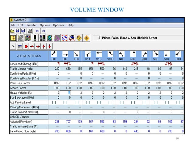 Synchro Demonstration_Descriptive1.pptx | Auto Safety | Automotive