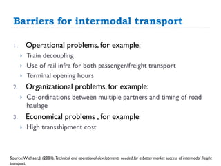 SYNCHROMODAL FREIGHT TRANSPORT: What, Why and How? | PDF