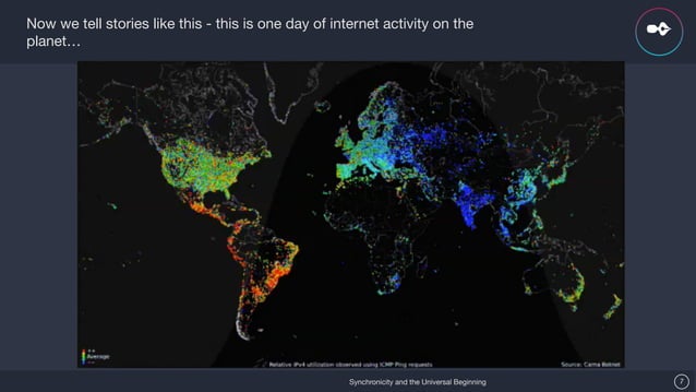 Synchronicity and the universal beginning | PPT