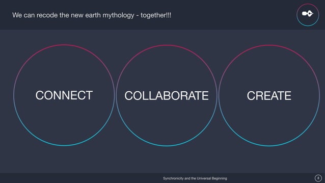 Synchronicity and the universal beginning | PPT