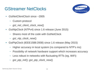Synchronised Multidevice Media Playback with Gstreamer | PPT