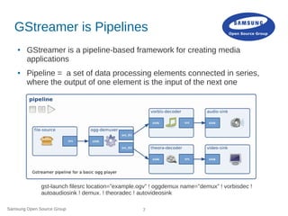 Synchronised Multidevice Media Playback with Gstreamer | PPT