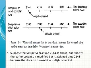 Synchronization | PPTX