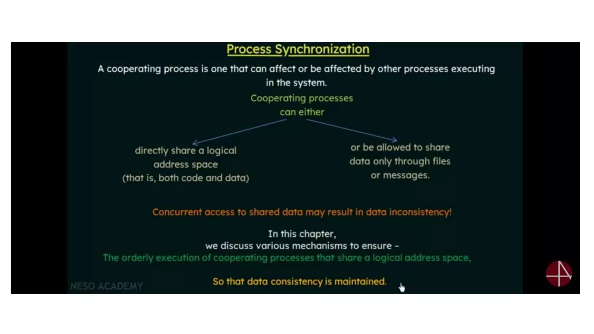 Synchronization.pptx