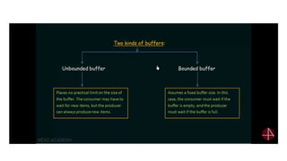 Synchronization.pptx