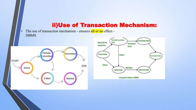 Synchronization In Distributed Systems Pptx