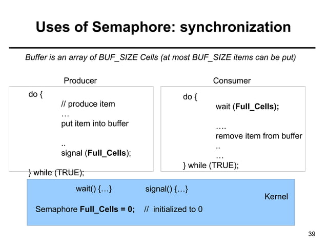 synchronization in operating system structure | PPT