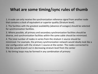 Synchronization and timing loop presentation -mapyourtech | PPT