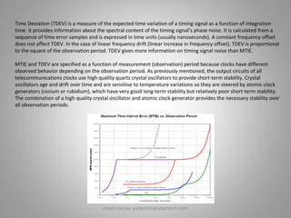 Synchronization and timing loop presentation -mapyourtech | PPT