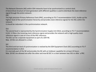 Synchronization and timing loop presentation -mapyourtech | PPT