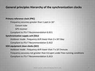Synchronization and timing loop presentation -mapyourtech | PPT