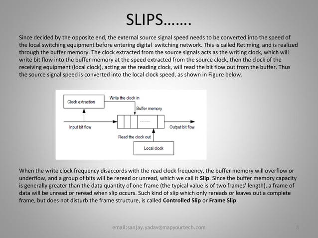 Synchronization And Timing Loop Presentation Mapyourtech Ppt