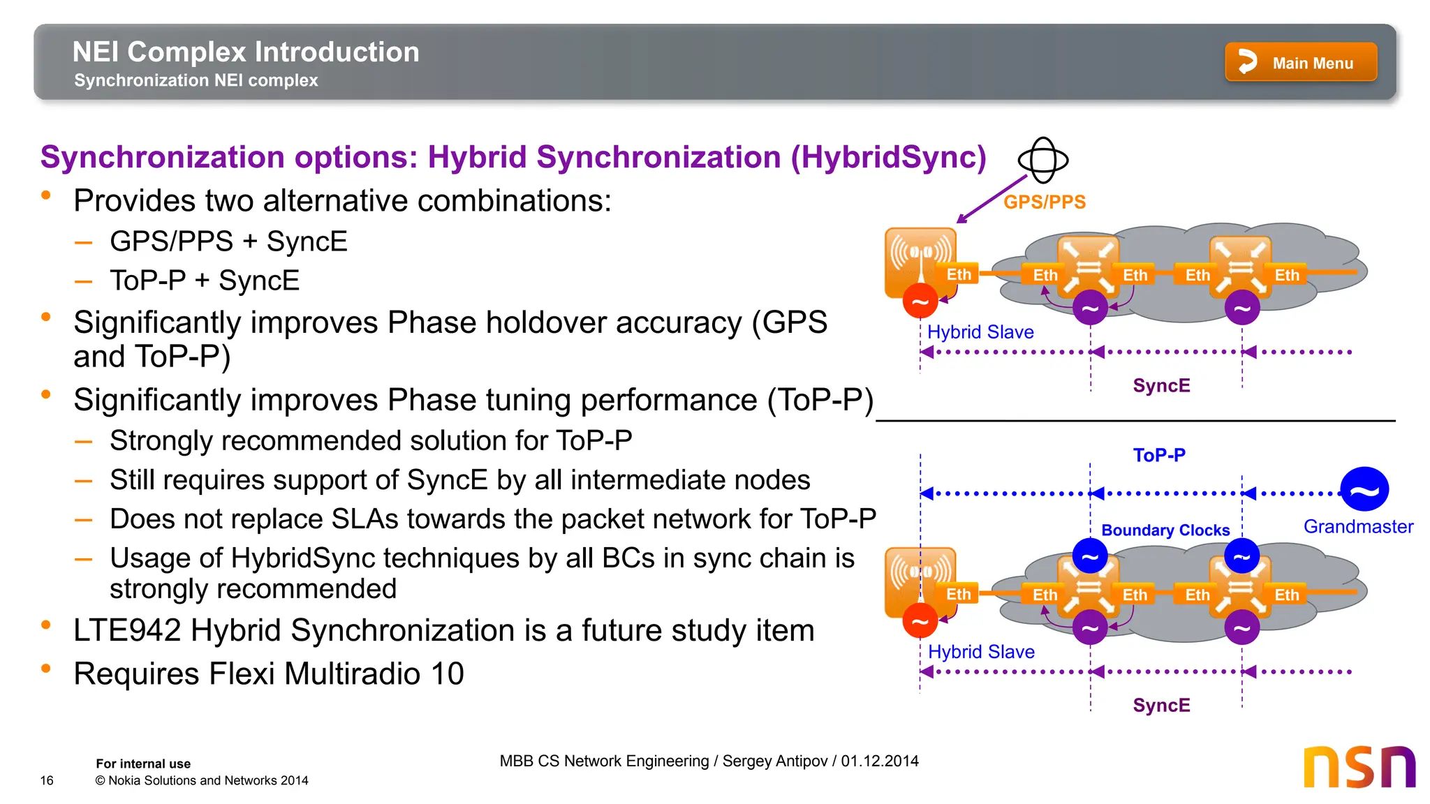 Synchronization nokia solution and netwo | PPTX