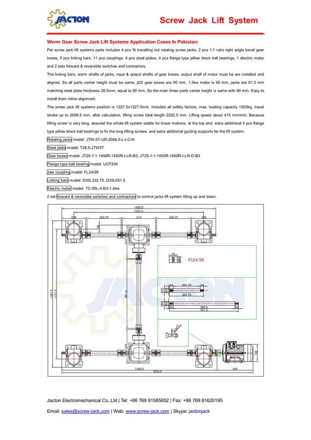 Synchronization electrical screw jack system, synchronized screw jacks ...