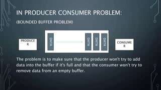 Synchronization hardware | PPTX