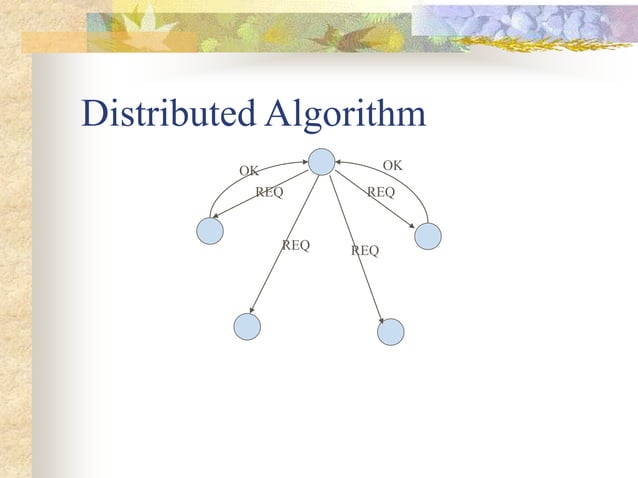 Synchronization in distributed computing | PPTX