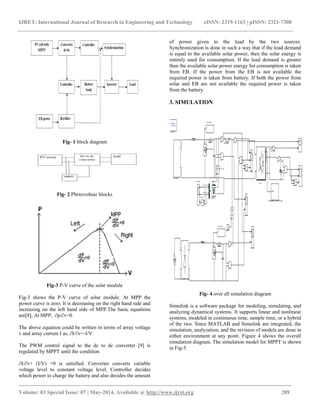 Synchronization of power from grid and pv system with | PDF