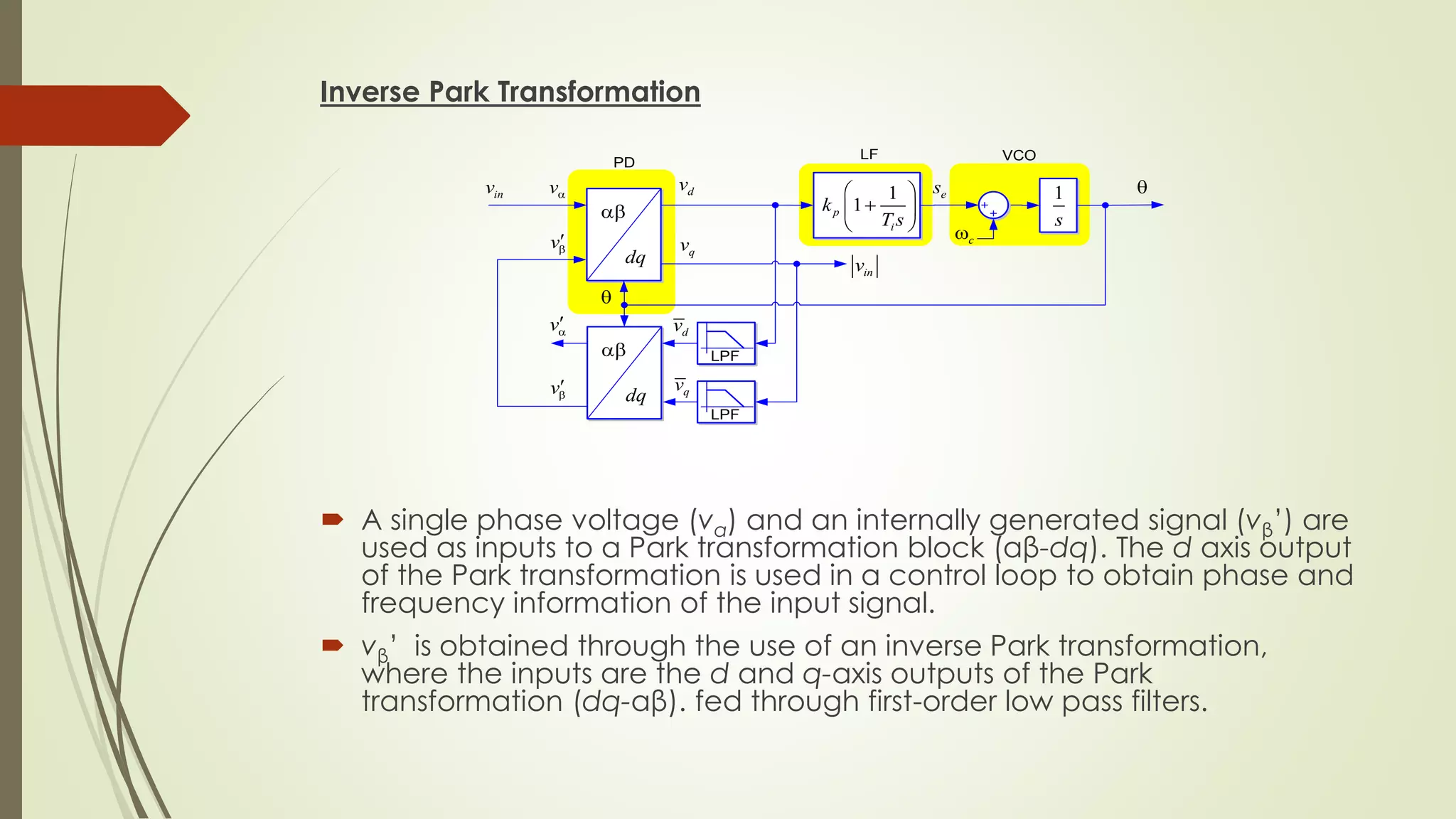 Synchronization of single phase power converters to grid | PPTX