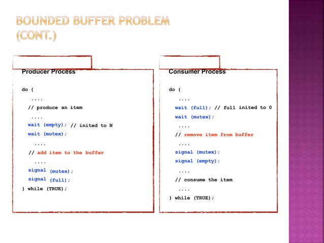 Synchronization problems | PPT