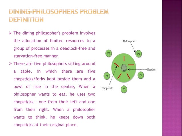 Synchronization problems | PPT