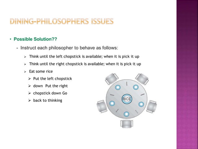 Synchronization problems | PPT