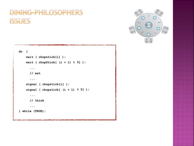 Synchronization problems | PPT