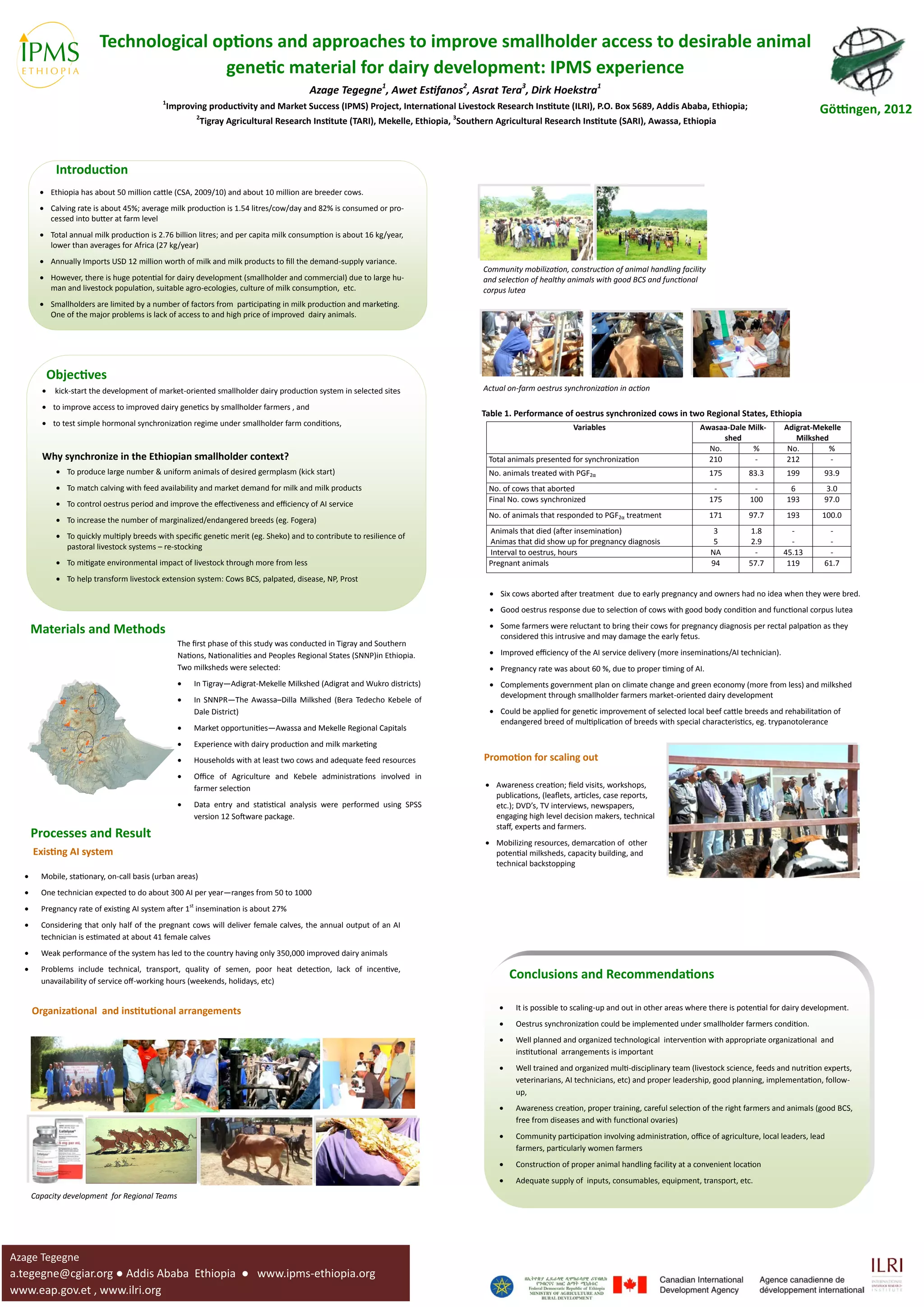 Technological options and approaches to improve smallholder access to ...