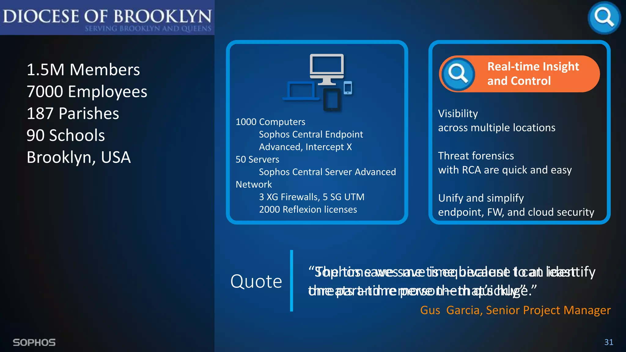 Synchronized Security Presentation | PPTX