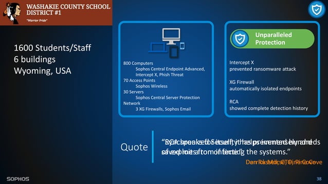 Synchronized Security Presentation | PPTX | Computing | Technology & Computing