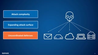 Synchronized Security Presentation | PPT