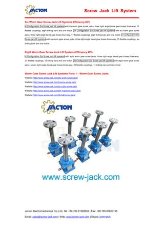 Synchronized lifting jack system with four worm gear screw jacks and ...