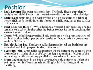 Synchronized swimming | PPTX