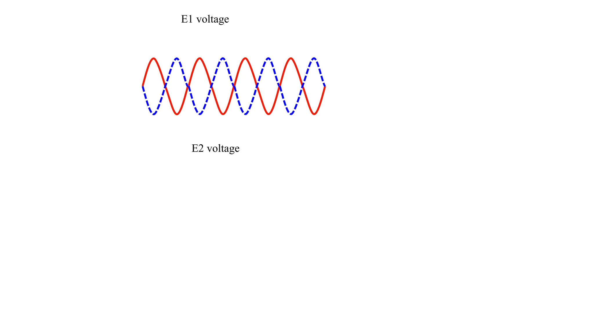 Synchronizing and Parallel operation.pptx