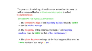 Synchronizing and Parallel operation.pptx