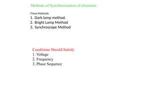 Synchronizing and Parallel operation.pptx