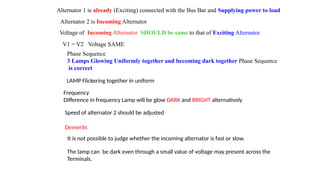 Synchronizing and Parallel operation.pptx