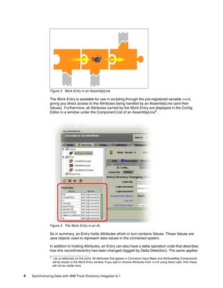 Synchronizing data with ibm tivoli directory integrator 6.1 redp4317 | PDF