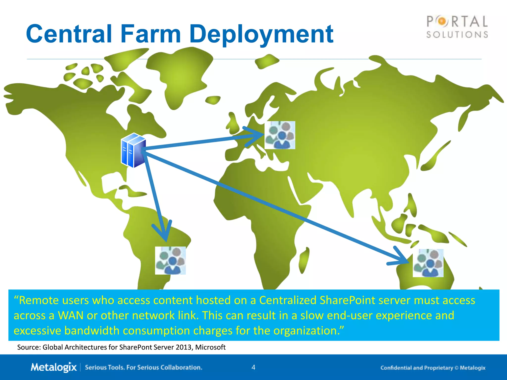 Webinar: Synchronizing Geo-Distributed Sharepoint | PPT
