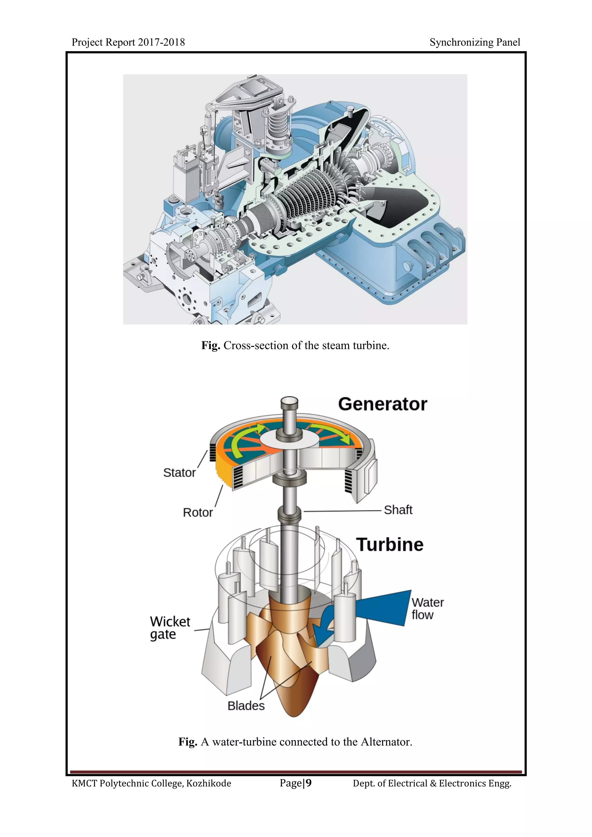 Alternator (AC Generator) Synchronizing Panel | PDF