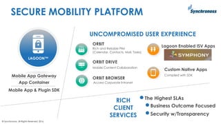 Keeping the Edge Secure - Synchronoss | PPT