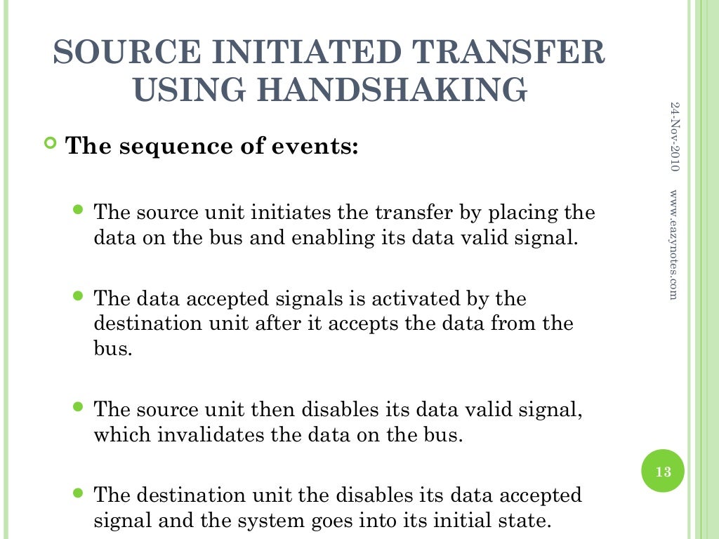 Synchronous and-asynchronous-data-transfer