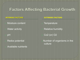Synchronous-culture-and-continuous-cultivation (2).pptx