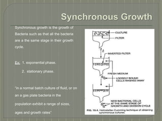 Synchronous-culture-and-continuous-cultivation (2).pptx | Chemistry ...