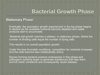 Synchronous-culture-and-continuous-cultivation (2).pptx