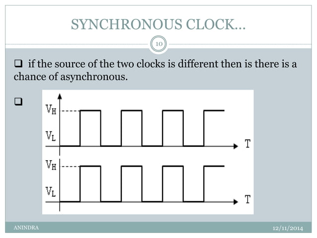 Synchronous and asynchronous clock | PDF | Technology & Computing