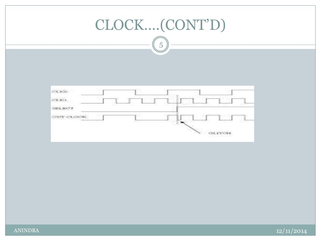Synchronous and asynchronous clock Synchronous and asynchronous clock